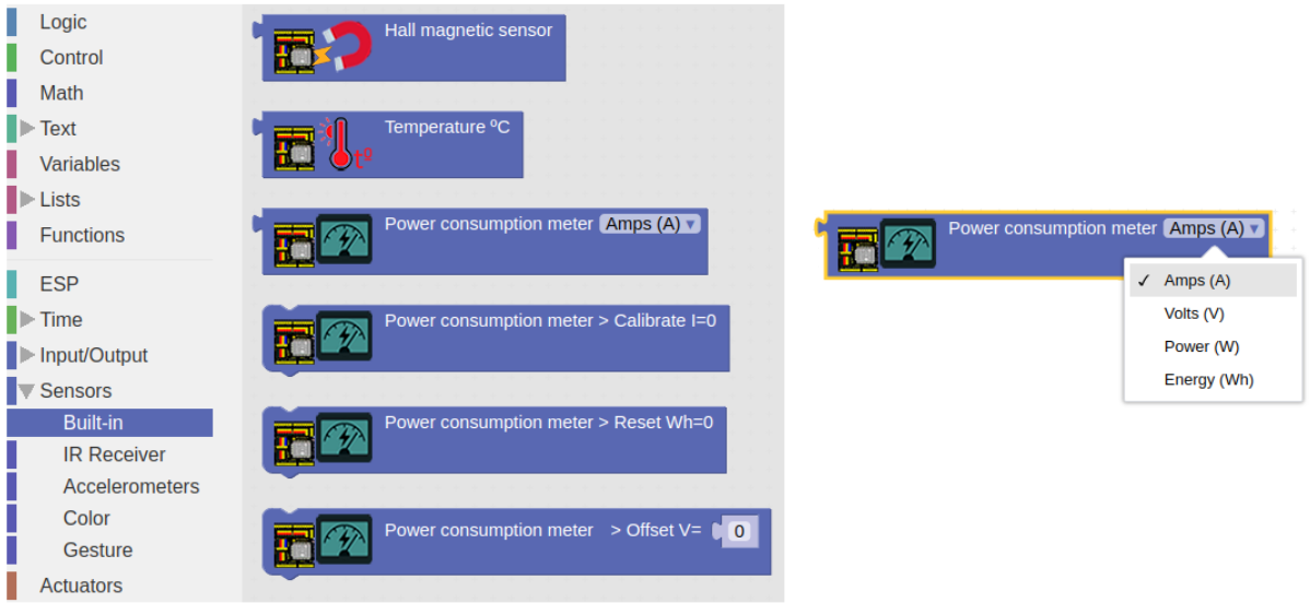 Power and consumption - Democratising CANSAT II. The Return